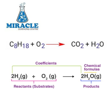 Chemical Reactions Simplified with Chemistry Tuition